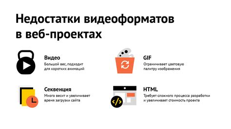Как добавить анимацию на сайт и не облажаться Читайте на
