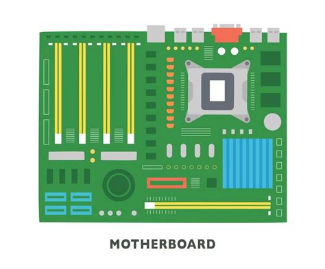 Computer Parts Motherboard