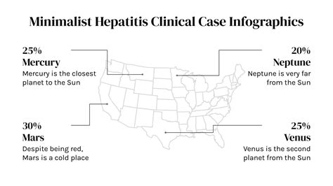 Minimalist Hepatitis Clinical Case Infographics