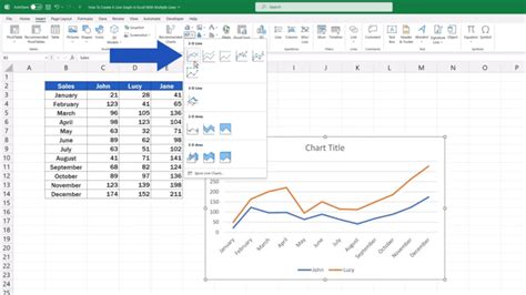 How To Create A Line Graph In Excel With Multiple Lines EasyClick AcademyEasyClick Academy