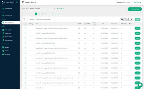 How To Set Slas In Vulnerability Management Best Practices Rankedright