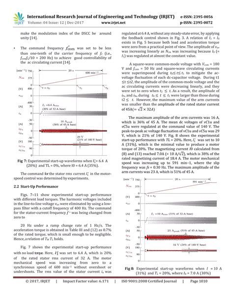 Use Of Modular Multilevel Cascade Inverter As A Method To Speed Sensorless Start Of An Induction