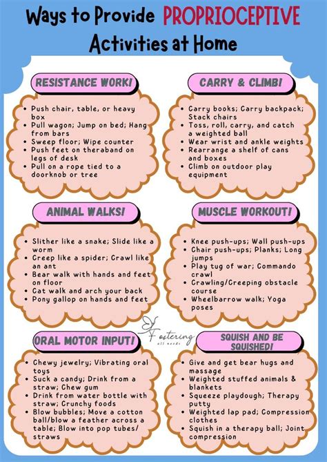 Proprioceptive Home Proprioceptive Activities Body Awareness