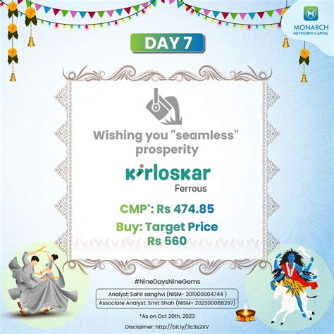 Hetal Shah Posted On Linkedin