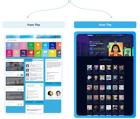 Prompt Buddy Review Create Scale And Sell Ai Prompts Like A Pro
