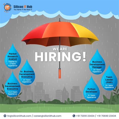 saanj chauhan on linkedin opening hiring sales it jobs jobsearch seo openinginit…