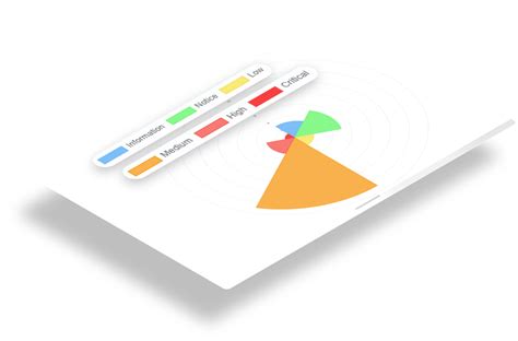 Cryeye Cyber Security Platform