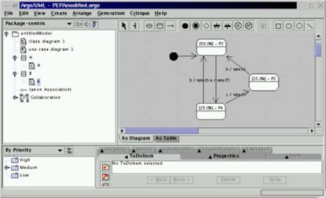 Screenshots Of Argouml Incorporating Pepa Results Download Scientific