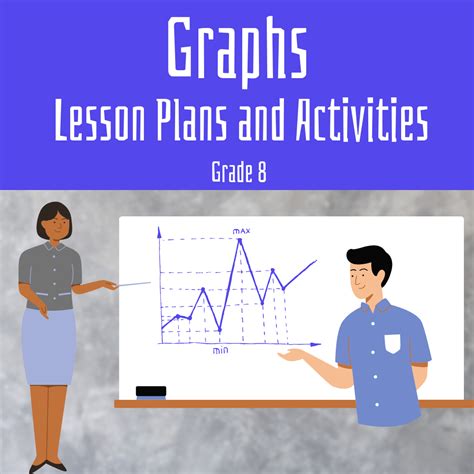 Properties Of Graphs Grade Worksheet Teacha