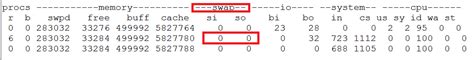用“逐步排除”的方法定位java服务线上“系统性”故障 Csdn博客 用“逐步排除”的方法定位java服务线上“系统性”故障 Csdn博客
