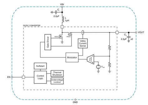 TPS81256EVM 121 Output Voltage Does Not Reach 5V Power Management Forum Power Management