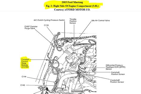 Fuel Pump Relay Location 2004 Mustang At Edward Calvo Blog