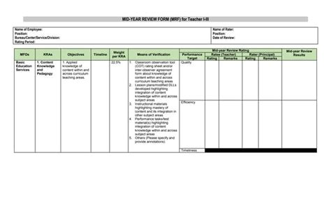 Appendixe1mrft1 3docx