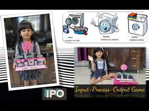 What Do You Understand By Ipo Cycle Describe With Figure What Do You