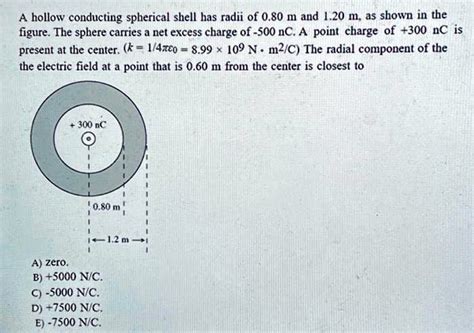 Solved A Hollow Conducting Spherical Shell Has Radii Of 0 80 M And 1 20 M As Shown In The