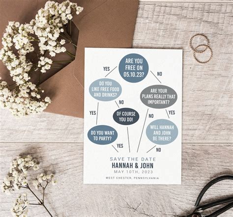 Save The Date Flow Chart Wedding Printable Funny Save The Date Template Editable Save The