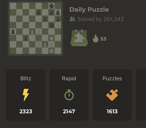 Is There A Point In Trying To Get The Longest Streak R Anarchychess