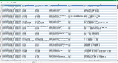Output FluMut Documentation Output FluMut Documentation
