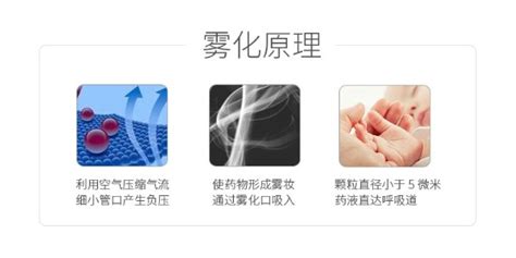 压缩雾化器的操作步骤和注意事项 仟龙医疗