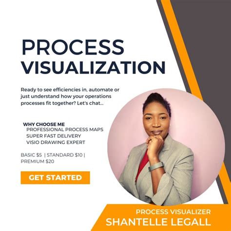 Design A Process Map Workflow Or Flowchart By Shantellelegall Fiverr