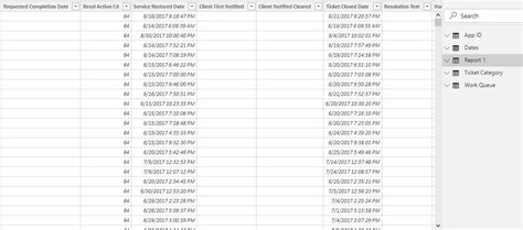 solved extracting blank values microsoft fabric community