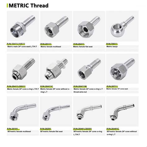 METRIC Thread Utigoflex