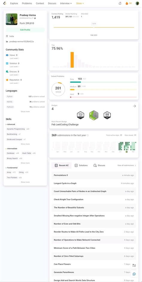 Pradeep Verma On Linkedin Coding Datastructures Algorithms
