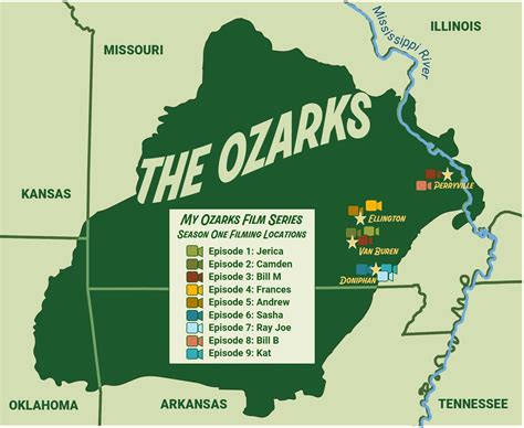 My Ozarks Season One — Ozark Vitality