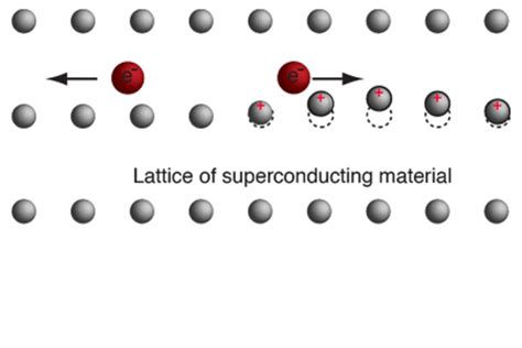 库珀对维典百科