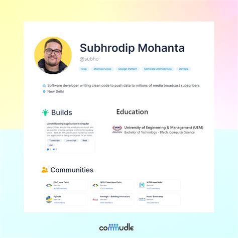 Commudle On Linkedin Community Commudle Tech Dev Github Projects