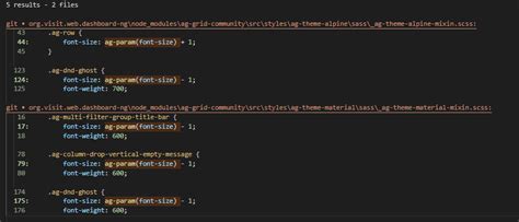dynamic font size variable values · issue 4121 · ag grid ag grid · github