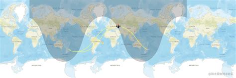 Orekit 学习笔记(二)——星下点轨迹orekit 学习第二篇,利用 卫星两行轨道根数(tle)计算卫星星下点和星下 掘金 Orekit 学习笔记(二)——星下点轨迹orekit 学习第二篇,利用 卫星两行轨道根数(tle)计算卫星星下点和星下 掘金