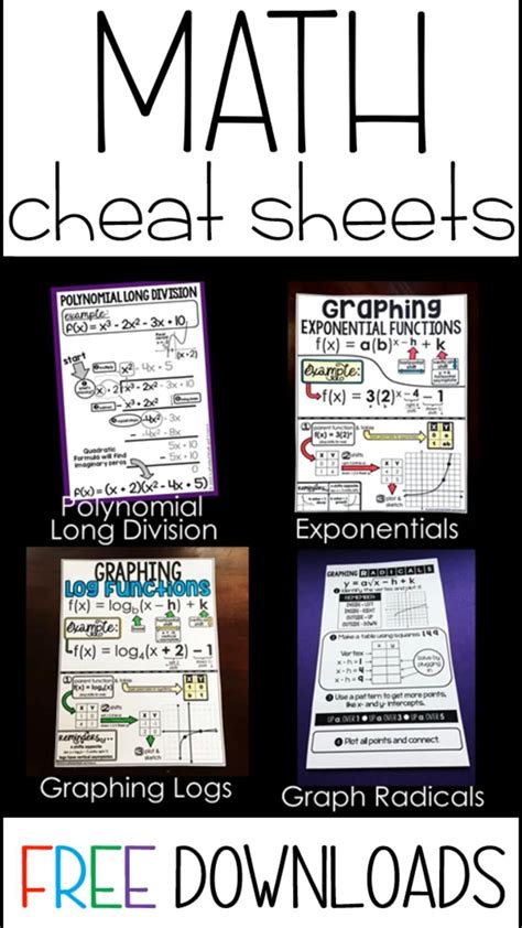 Math Cheat Sheet Free Homeschool Math Resource For Grades 4 8 Artofit