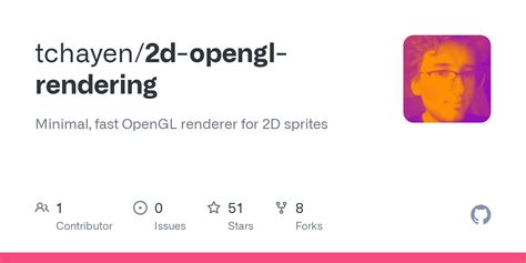 Github Tchayen2d Opengl Rendering Minimal Fast Opengl Renderer For