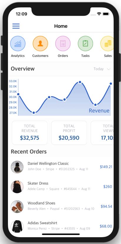 Dashboard Ios App Template In Swift Download Source Code