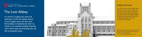 Abbey Model Attracts Visitors Abbey Of St Edmund Heritage Partnership