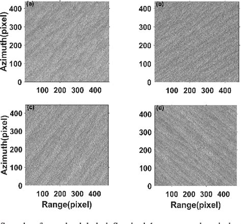 Figure 1 From Sea Surface Wind Speed Retrieval From Textures In Synthetic Aperture Radar Imagery