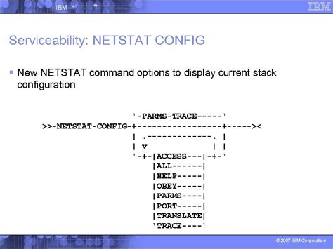 IBM TCP IP For Z VM Update Tracy