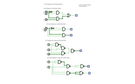 Circuitverse Experiment 7 Multiplexer And Demultiplexer Circuitverse Experiment 7 Multiplexer And Demultiplexer