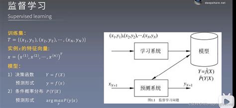 （统计学习方法李航）第一章统计学习方法概论 一二三节统计学习及统计学习种类，统计学习三要素统计学习理论中学习理论的三个里程碑 Csdn博客