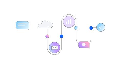 Lara Baker Olin Posted On Linkedin