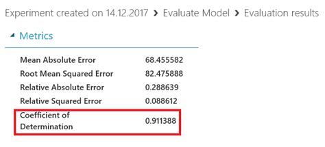 Creating A Simple Linear Regression In Azure Machine Learning