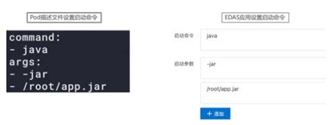 解读 K8s Pod 的 13 种异常