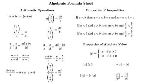 29 Facts About Algebraic