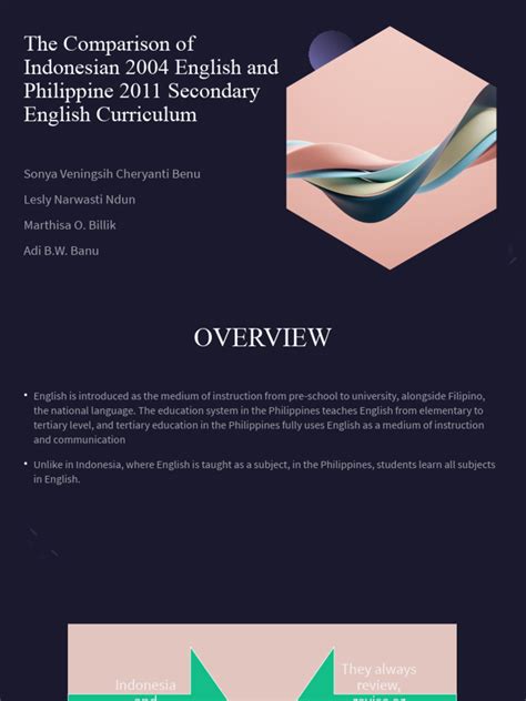 Curriculum Ppt Edited Pdf Curriculum Learning