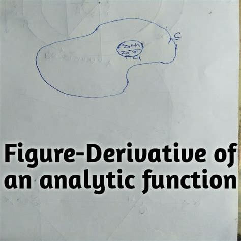 Derivative Of Analytic Function Mathematics Satyam