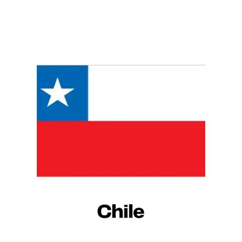 Flags Of The World Know The Colors Symbols And History Behind Them