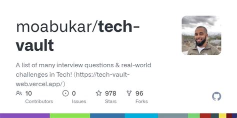Ali Jakir Hussain On Linkedin Github Moabukar Tech Vault A List Of Many Interview Questions