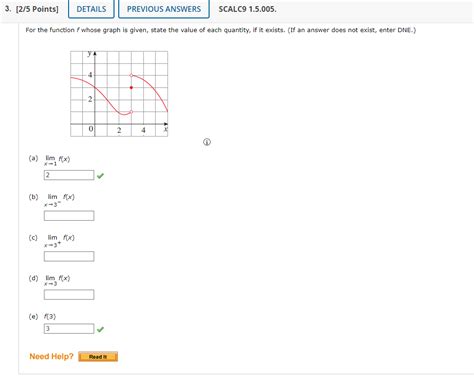 Solved For The Function F Whose Graph Is Given State The