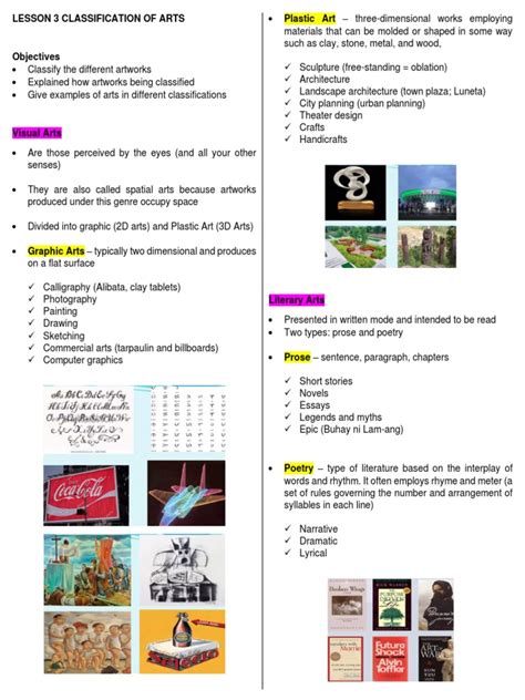 Classification Of Art Forms Explained Pdf Poetry Theatre